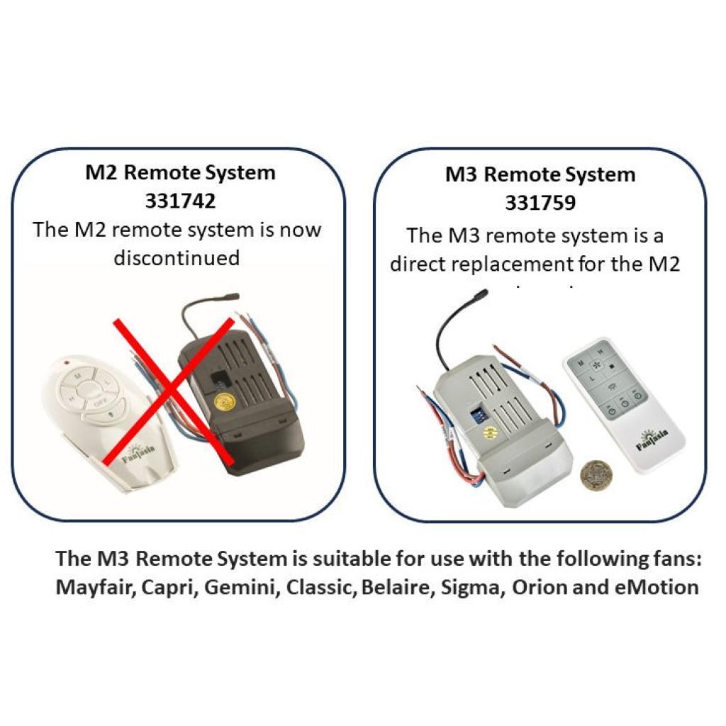 M3 Remote Control System