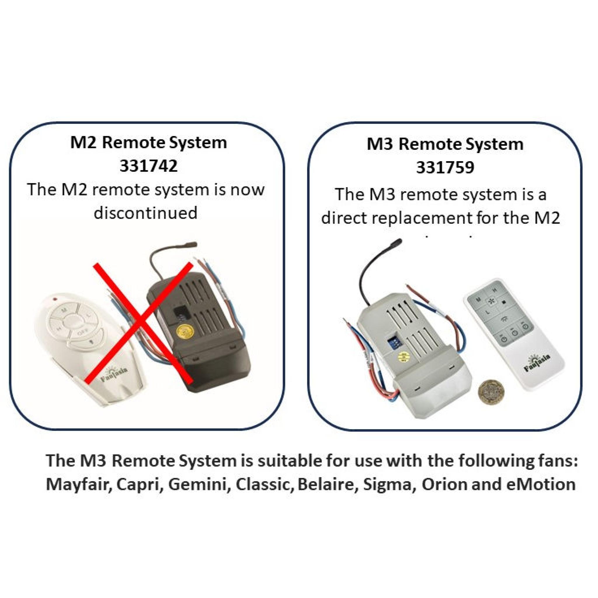 M3 Remote Control System